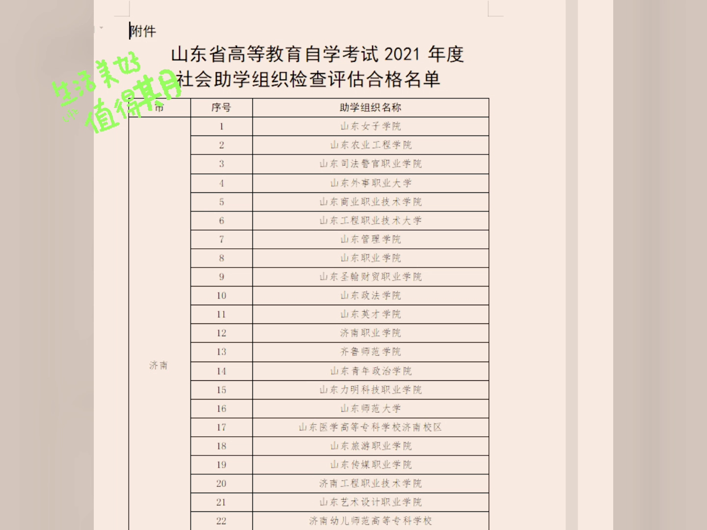 报自考一定要选择驻大专院校的助学单位,因为省教育招生考试院发布...