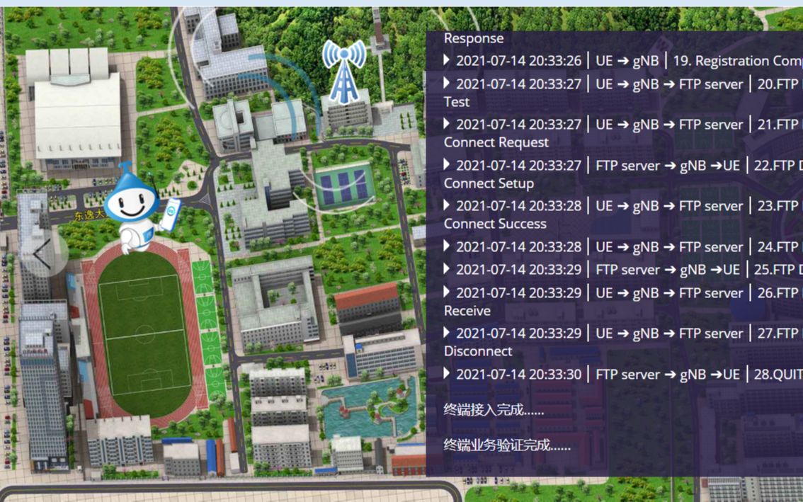 2021大唐杯5G仿真实践大赛模拟