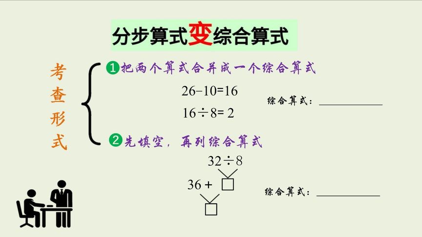 分步算式变综合算式(第1讲)