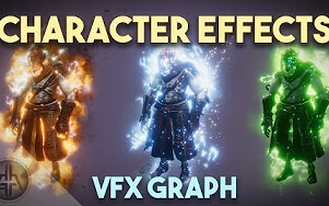 【Unity VFX Graph人物网格特效】
