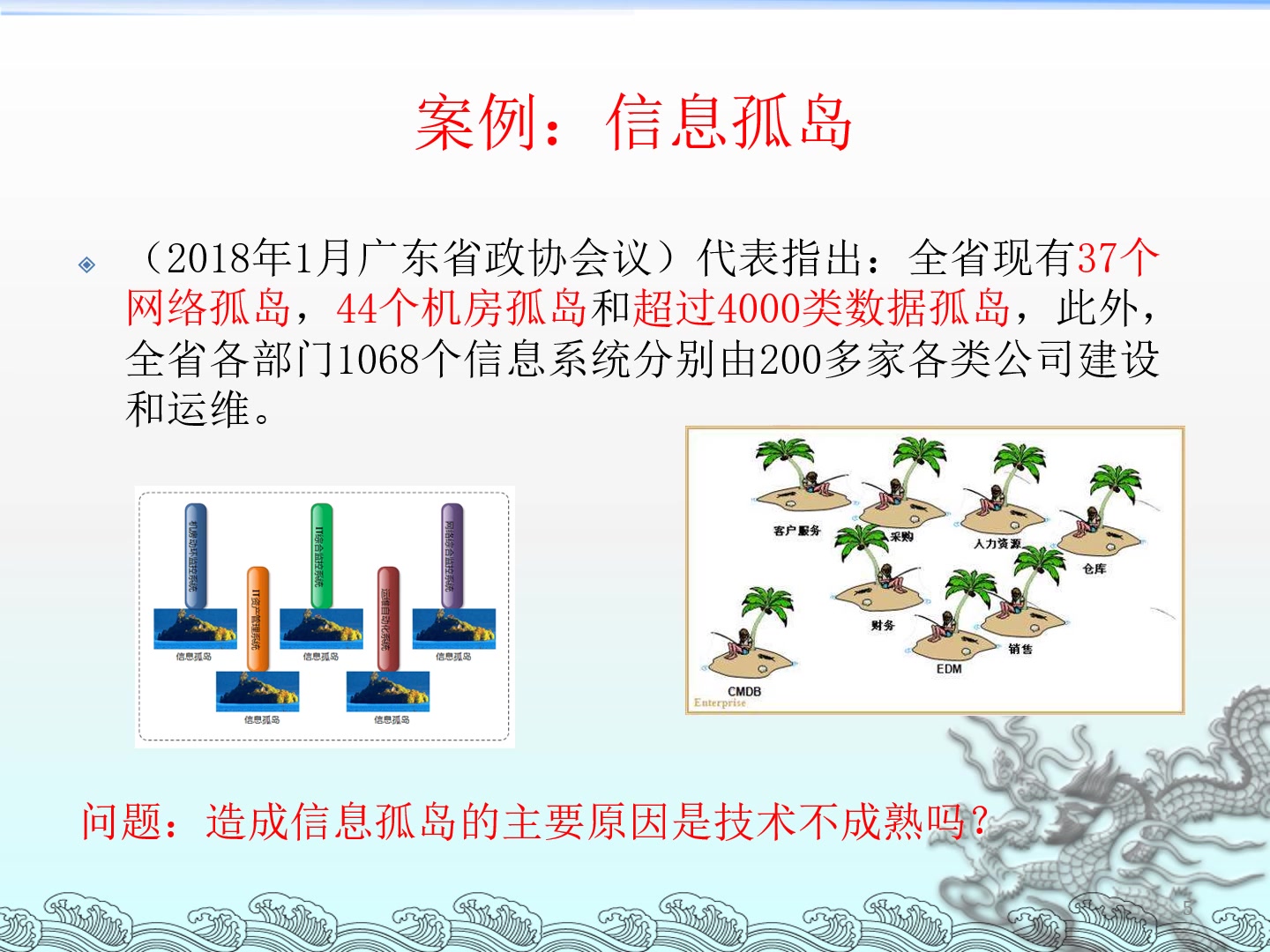 2.1 信息管理基础