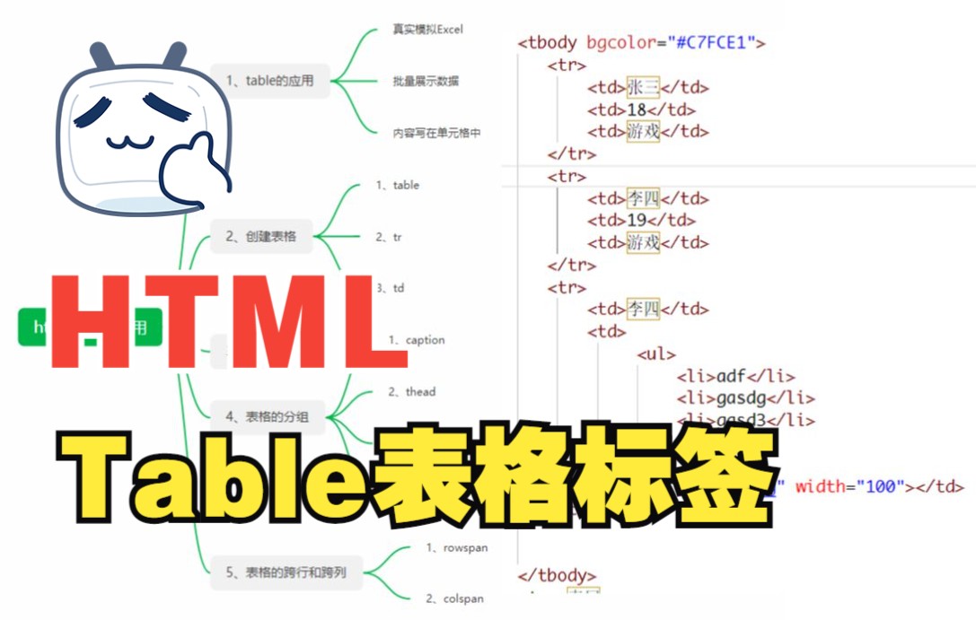 05.HTML的table表格标签从入门到掌握