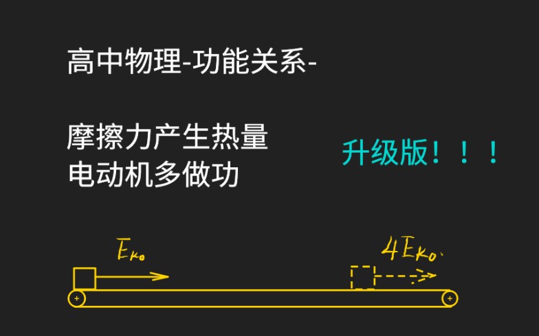 高中物理-摩擦力产生热量,电动机多做功升级版