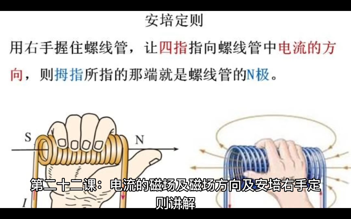 电工学 学电工 第二十二课:电流的磁场及磁场方向及安培右手定则讲解
