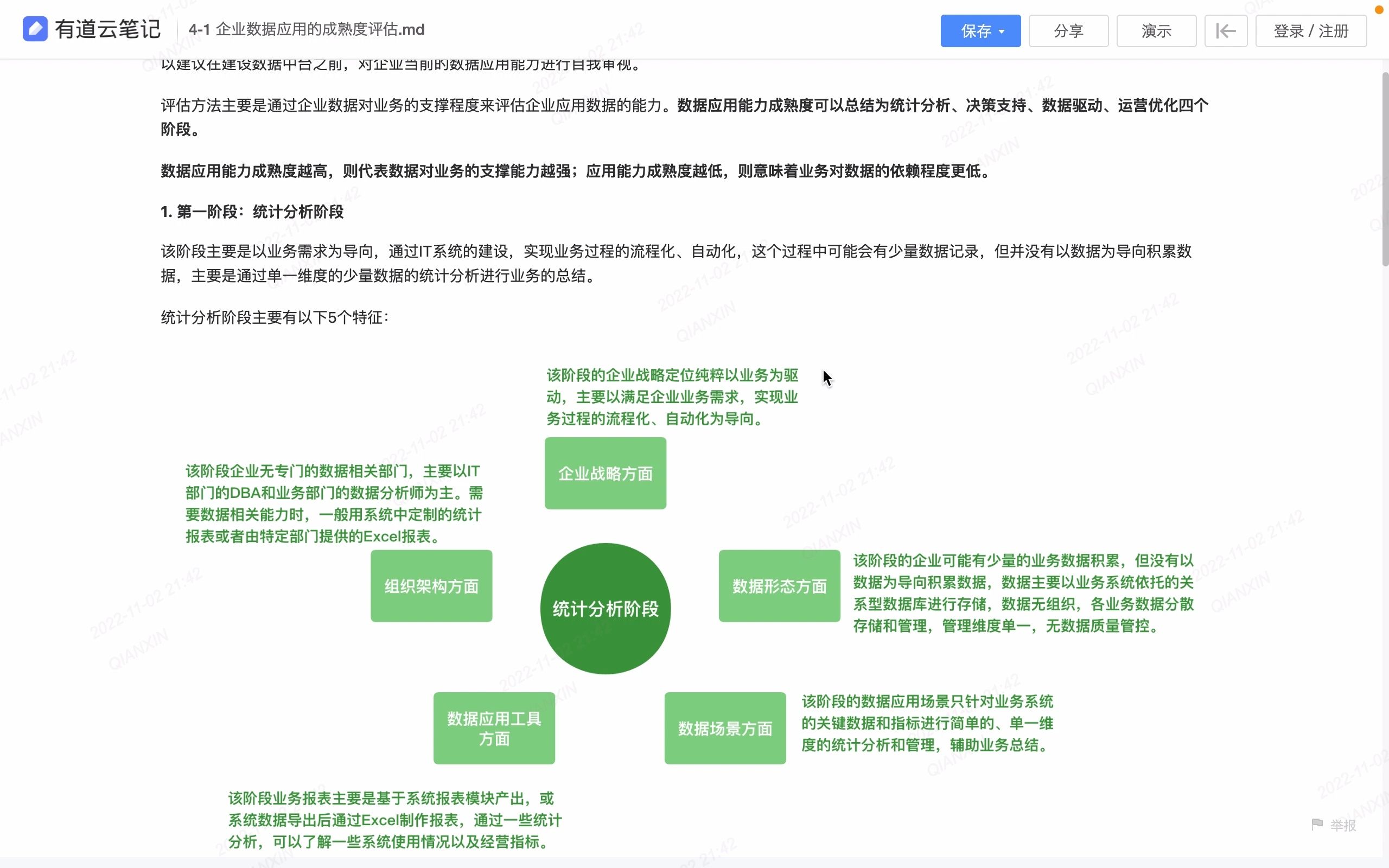 4-1 企业数据应用成熟度评估-1