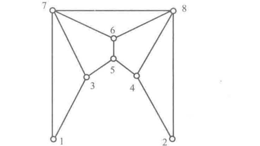 为啥看似稳定的结构,却是可以动的,来领略一下结构力学的魅力吧