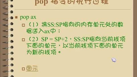 17 第三章 寄存器 (内存访问)05