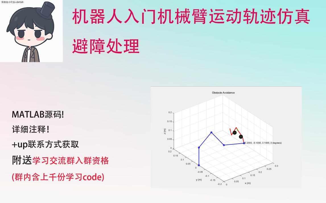 78机器人入门机械臂运动轨迹仿真避障处理+MATLAB源码+详细注释+...
