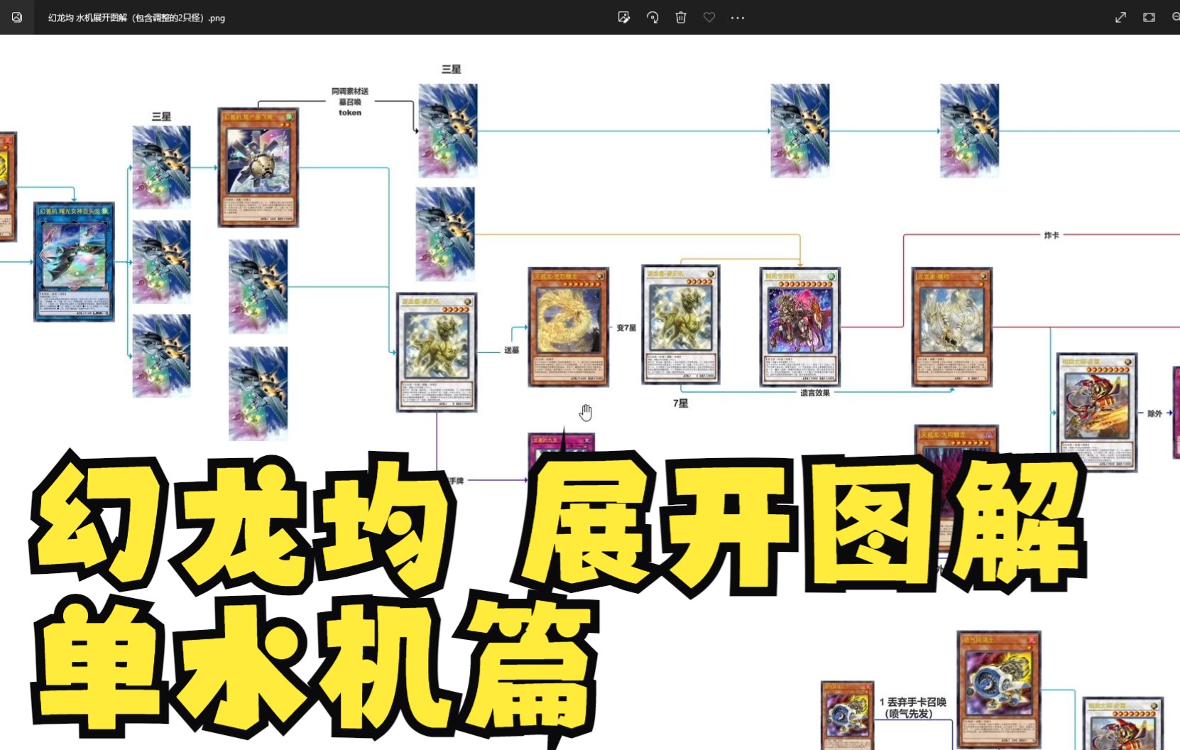 【游戏王MD】幻龙均 展开图解和视频演示(单水机)