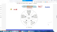 2022英语新课标解读