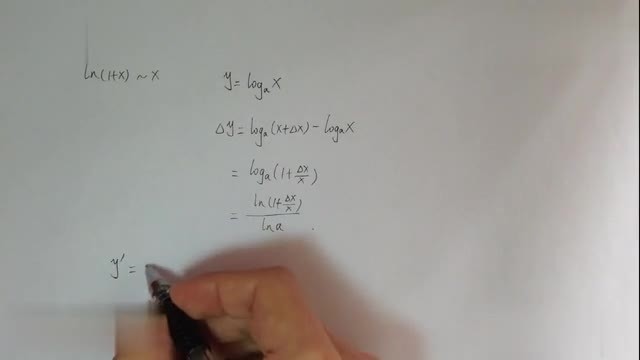 震惊!某UP竟作死开始证明求导公式?