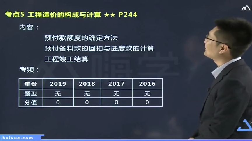 建筑工程项目施工管理——建筑工程造价与成本管理3