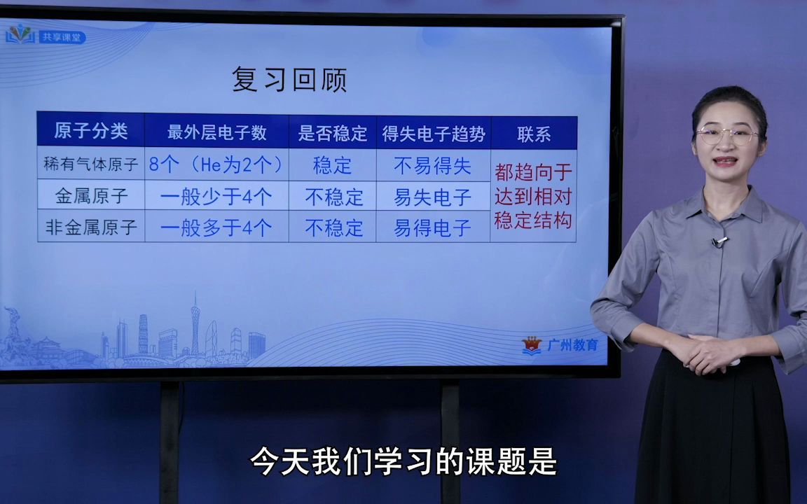 3.2 原子的结构(第3课时)离子的形成 九年级化学 初三化学上册 人教版