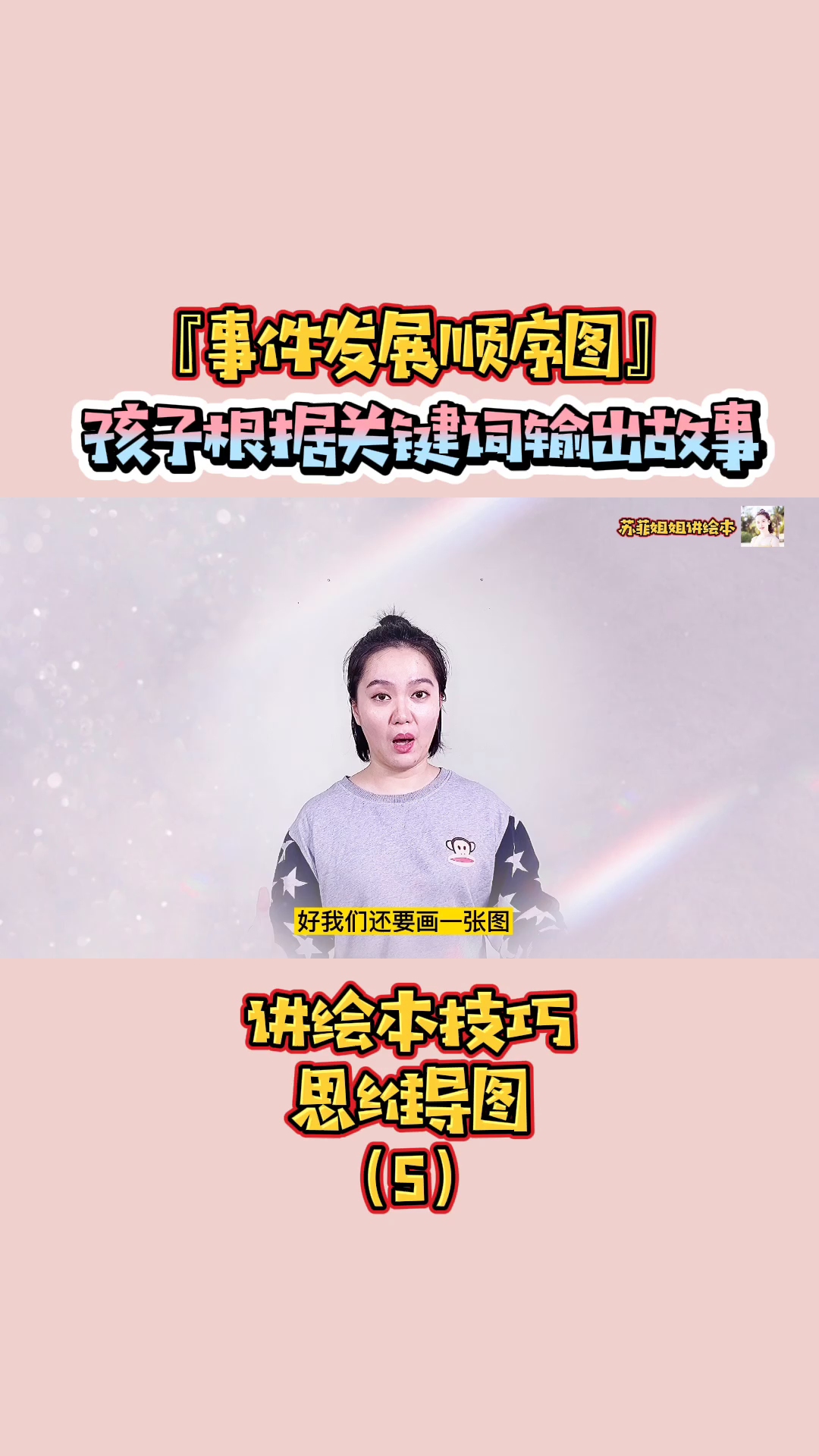 苏菲绘本课/事件发展顺序图 提升孩子记忆力表达力
