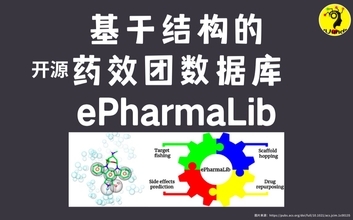 反向虚拟筛选 |钓靶 | 用于反向虚拟筛选的药效团数据库 |药效团筛选 |...