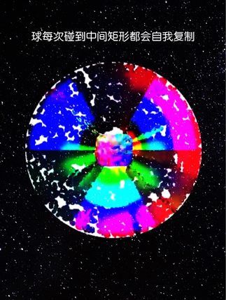 幂运算 球每次碰到中间矩形都会自我复制#几何图形 #星球动画