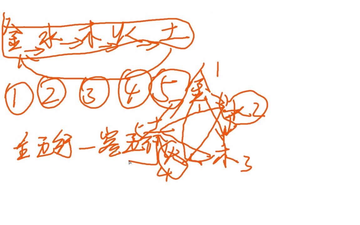 五行生克的数学公式和算法代码