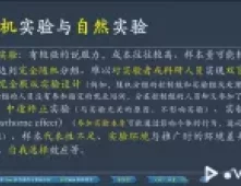 Ch11 双重差分DID、三重差分DDD、倍分法、倍差法-stata教程