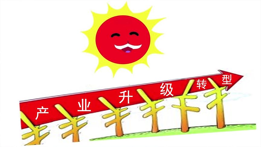 13葛昱菲企业家如何应对“产业升级转型”