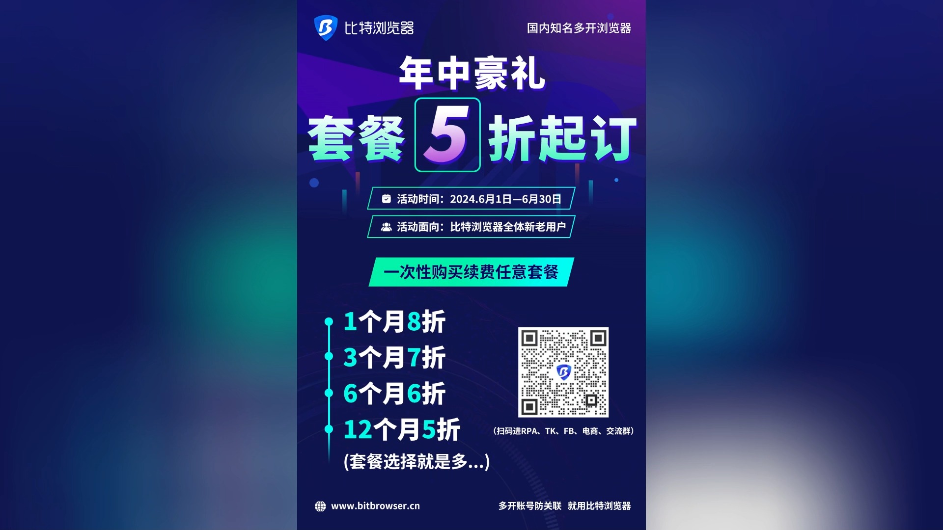 比特浏览器—年中618钜惠来袭,套餐5折起订!
