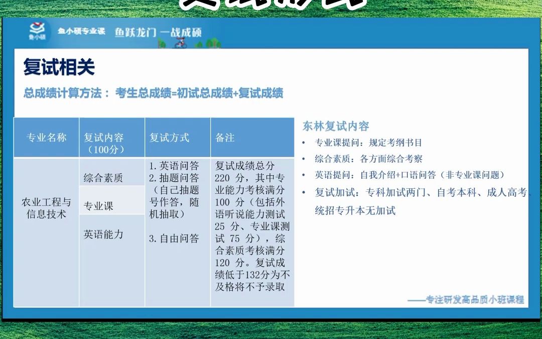 24考研 东北林业大学 复试有哪些?方式如何?学长告诉你 | 考研择校 | ...