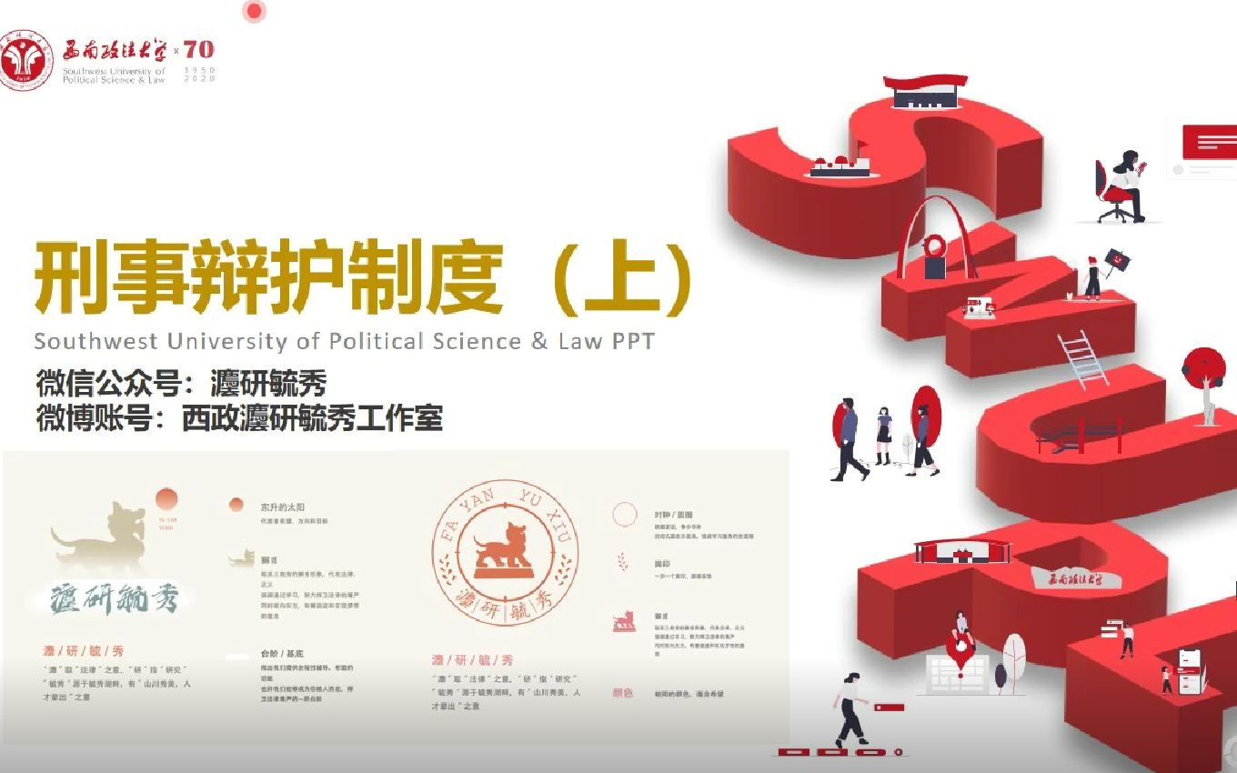 【西南政法大学考研】刑事诉讼法专题(三):辩护(上)