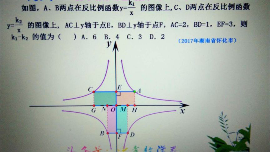 (学浪计划)中考真题解析,借助K的几何意义和整体思想时设而不求