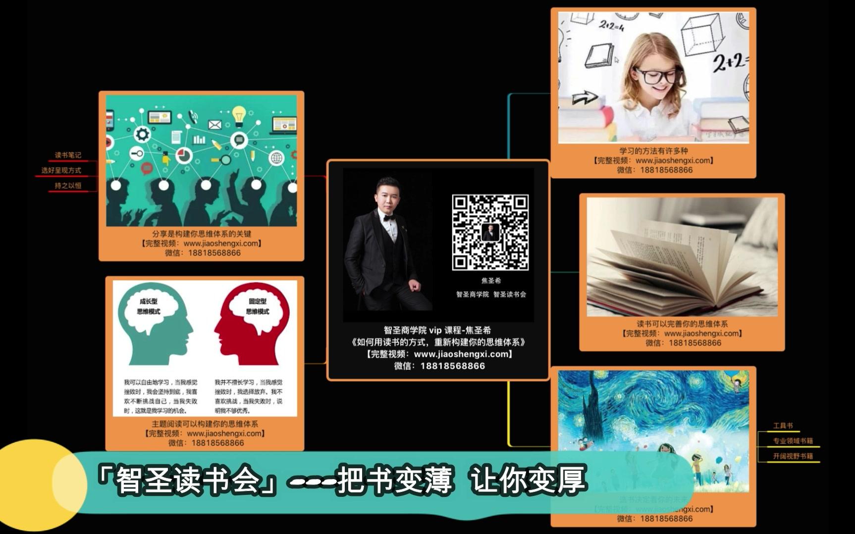 《如何用读书的方式,重新构建你的思维体系》智圣商学院vip视频课程-...