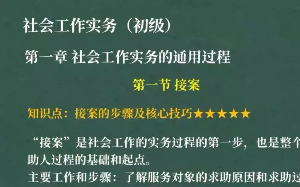 叶冉社工——社会工作实务(初级)第一章上