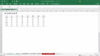 跟大神学Excel,30天开启高效人生 第25集 动态图表的制作原理和方法...