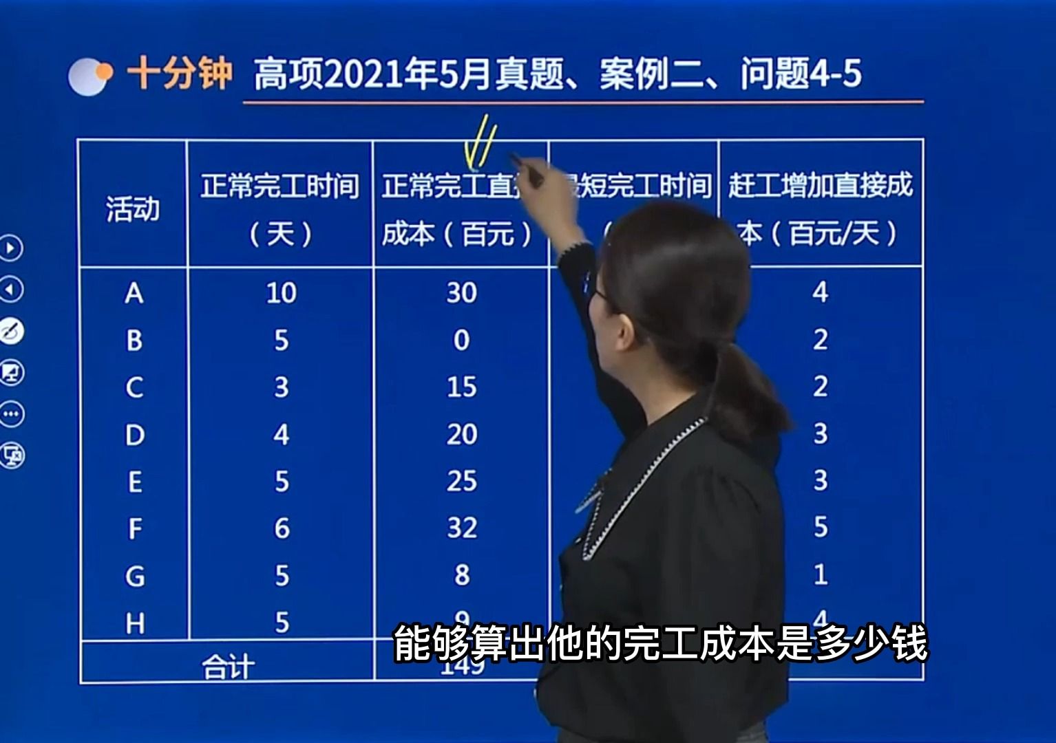 【高频考点】历年真题-知识点精讲(七)-信息系统项目管理师(软考高项)