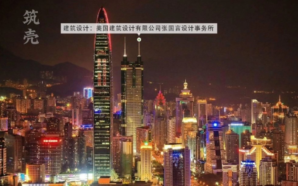 深圳标志性建筑—地王大厦