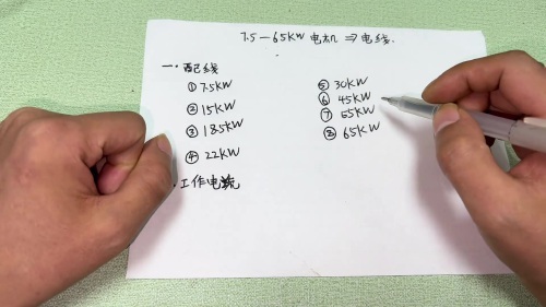 从小选电缆到大功率电机,如何迅速掌握工作电流计算诀窍?