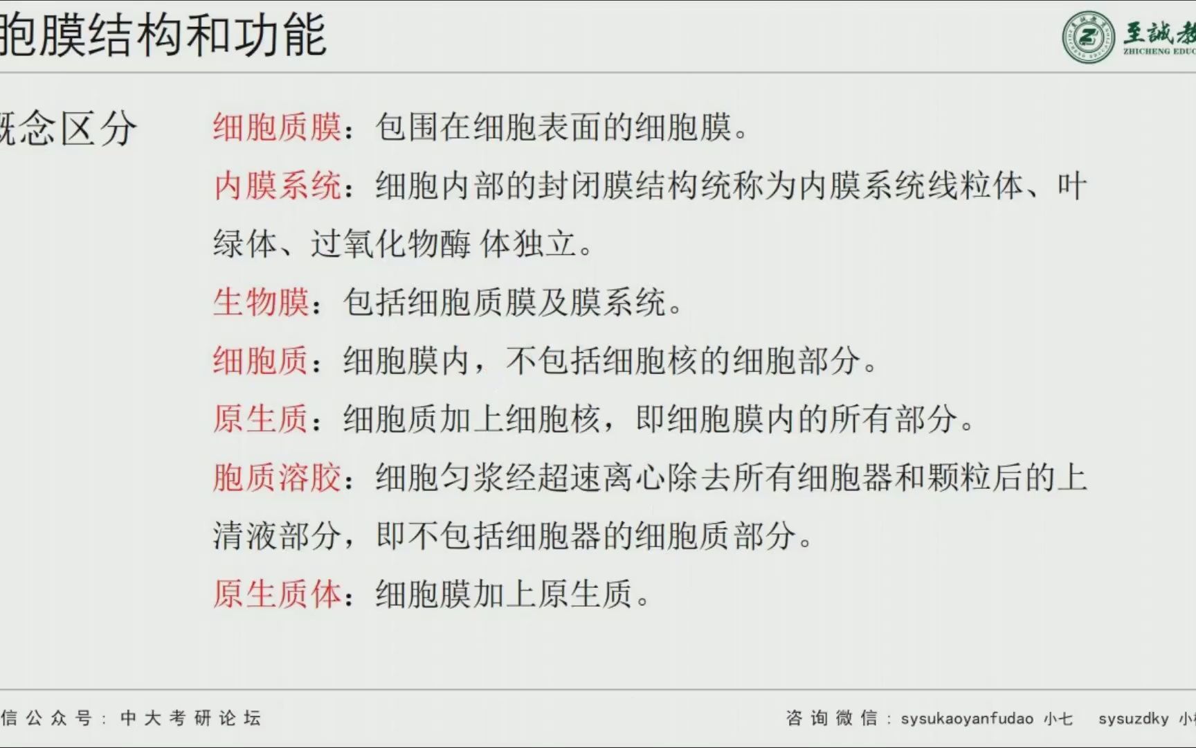 中山大学2023考研848细胞生物学第四课时-细胞质膜与跨膜运输