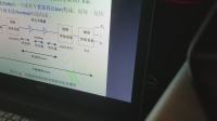 第5章 数字光纤通信系统