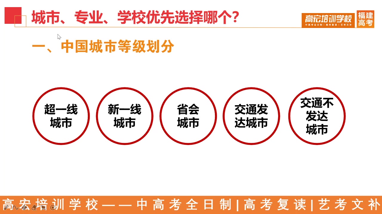 高宏教育|高宏培训学校直播课城市、专业、学校优先选哪个?