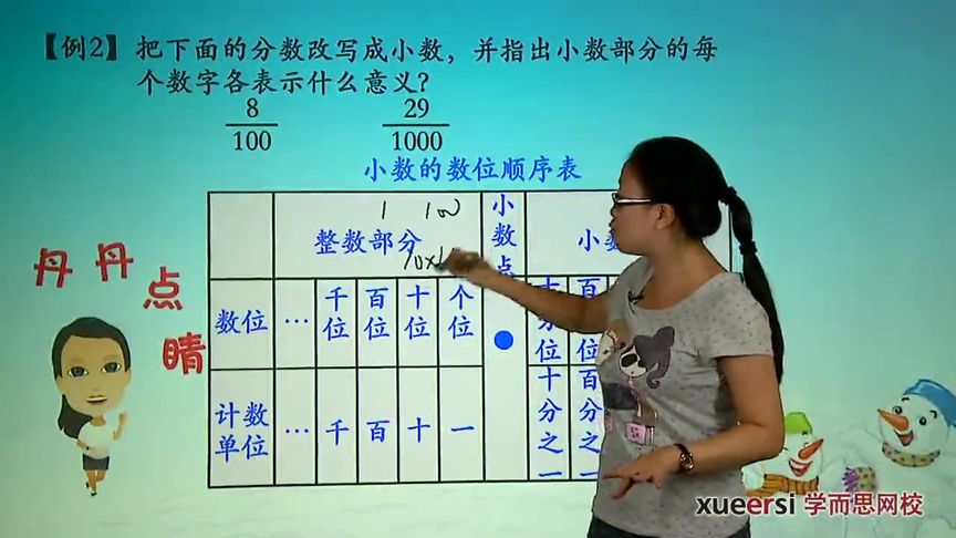 四年级数学培优竞赛33:小数的意义和性质(一)例2-例3