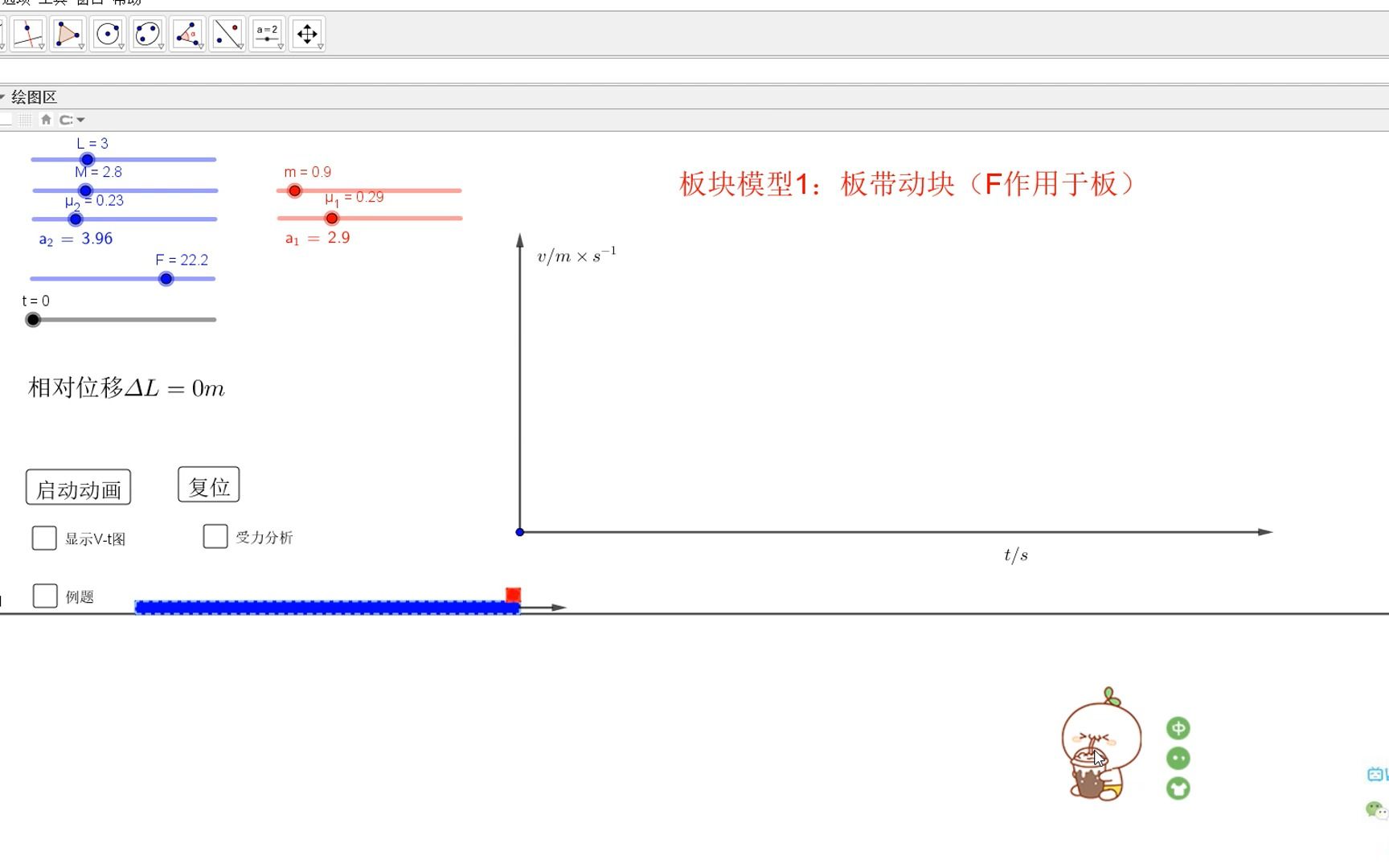【高一物理】【GGB】牛顿第二定律之板块模型1:板带动块,力F作用于板