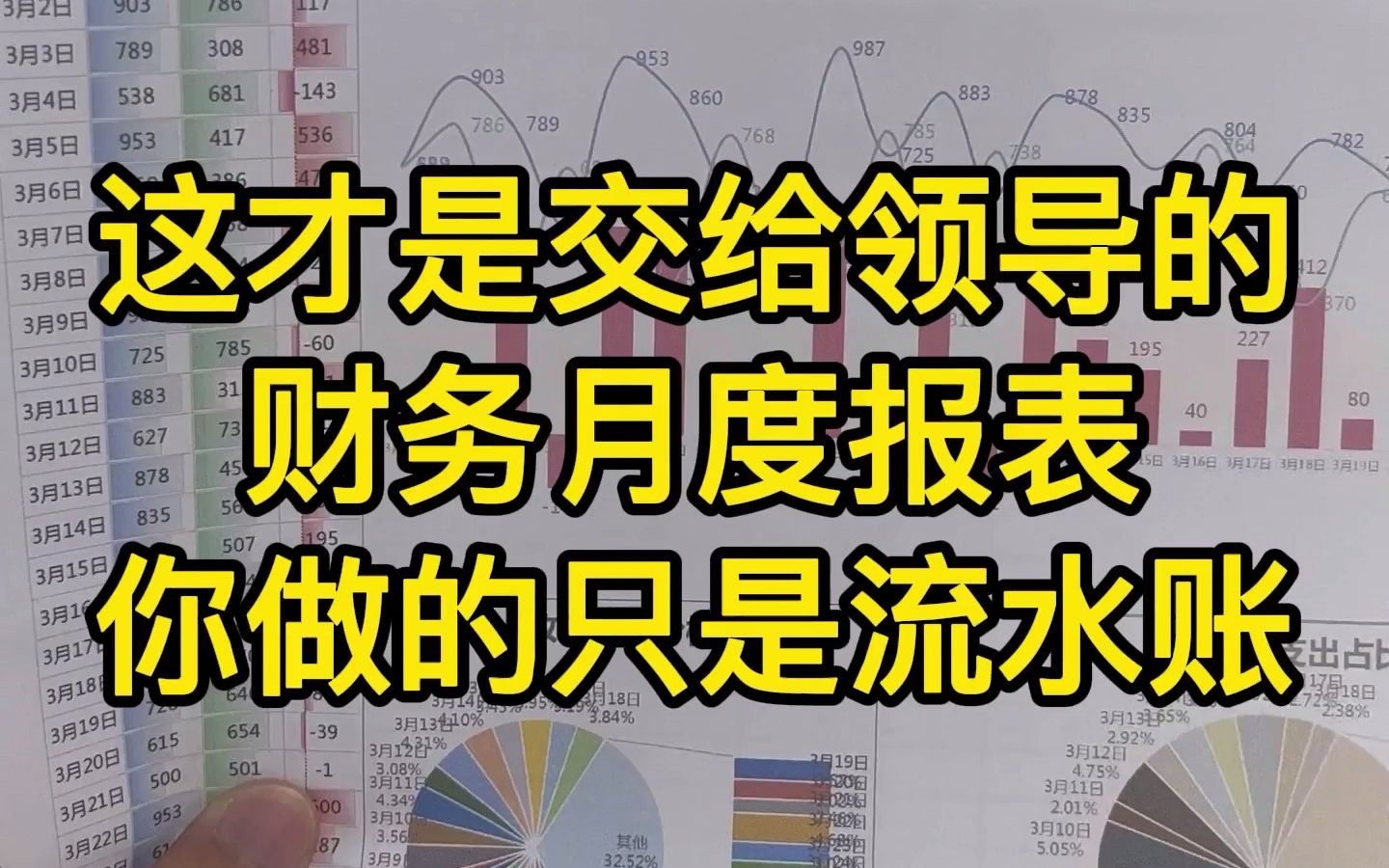 这才是交给领导的完美财务报表,直接套用自动生成完美报表。
