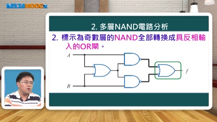 _高中_支裕文_数字逻辑_布尔代数的化简_多层NAND闸逻辑电路分析_...