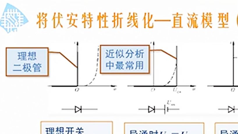 清华大学 华成英 模电经典教程 2.7二极管的直流等效电路(直流模型)