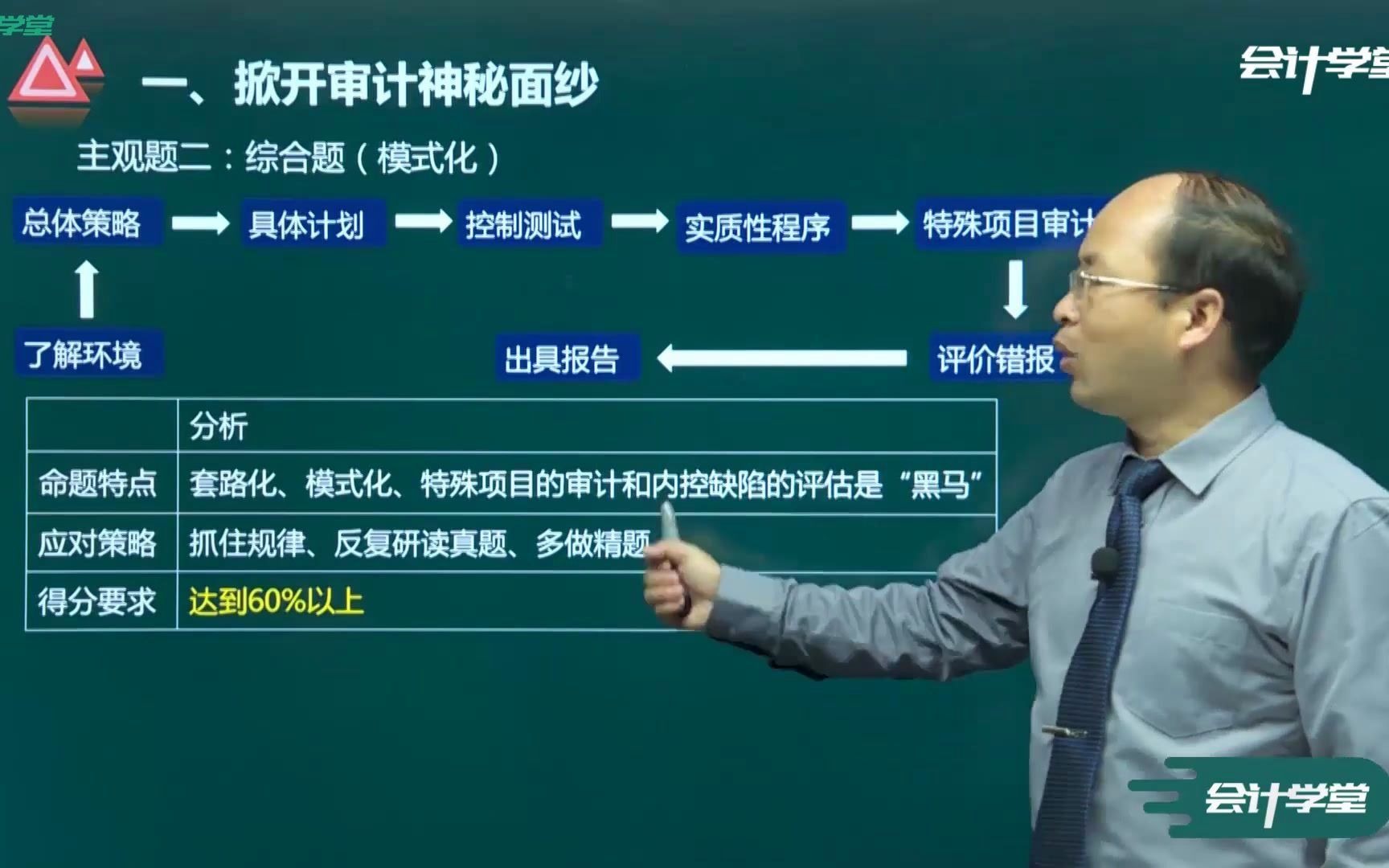 什么是cpa审计_cpa审计软件_cpa审计大题