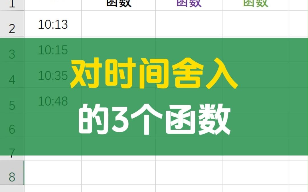 excel中的3个舍入函数对时间的应用