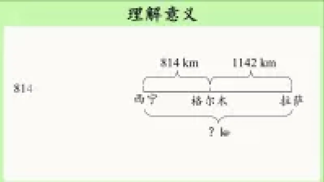 1.加减法的意义和各部分间的关系