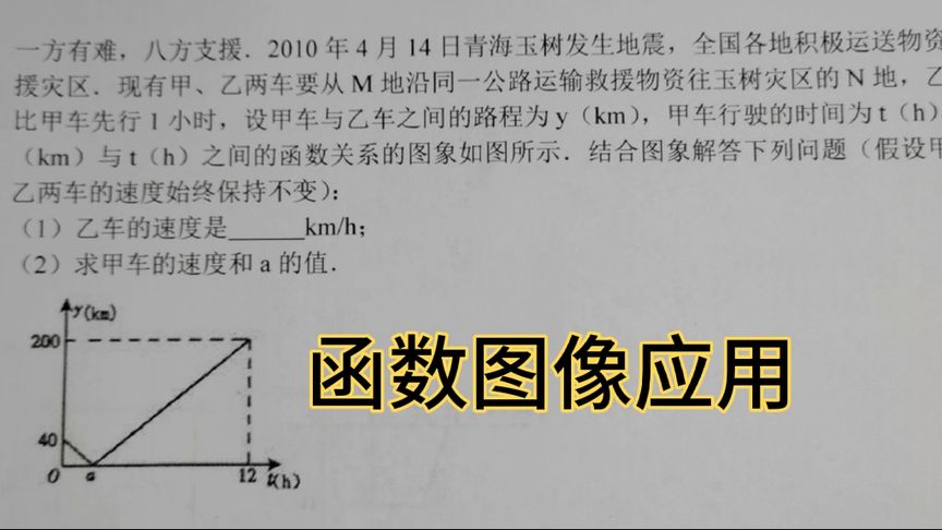 一次函数应用:读函数图像解决问题,理解纵坐标,拐点和交点