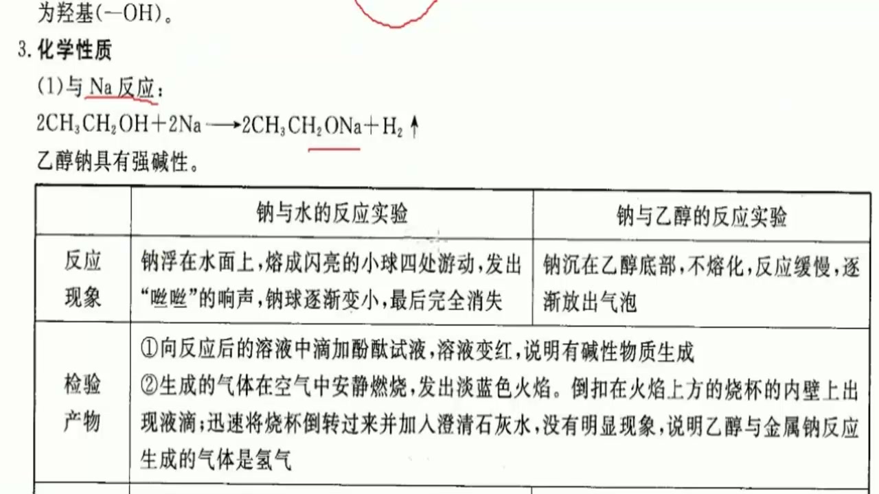 化学学业水平考试总复习视频全集