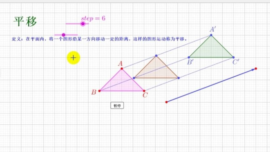 平移初步,动画演示的效果很好哦,一看就学会