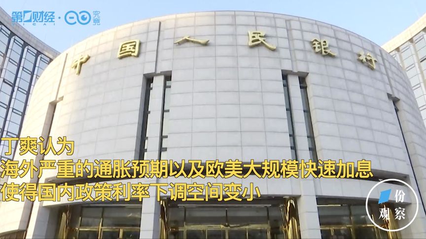 降息窗口已关闭?丁爽:但融资利率仍继续下行 | 一份观察