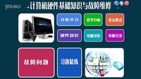 计算机硬件基础及故障处理课件文件