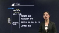 1 第1章建筑业-第1节建筑业概述(1)